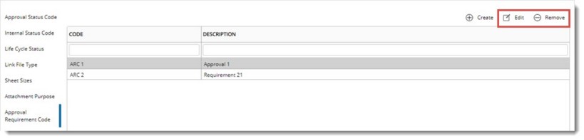 Approval Requirement Code