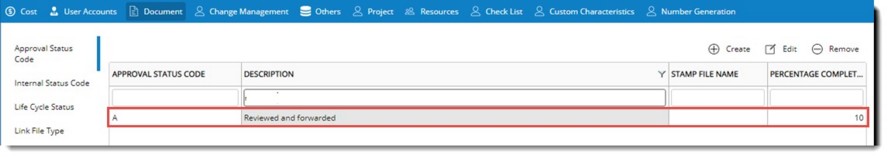 Approval Status Code